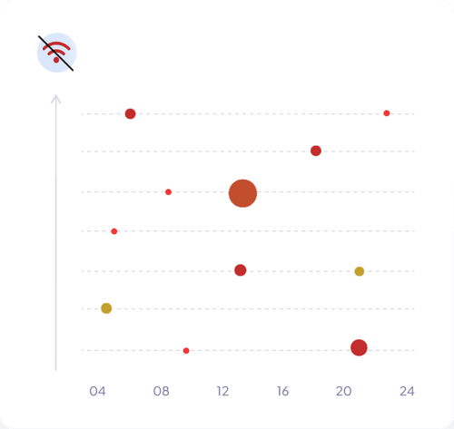 Flycomm - Boosting Global Connectivity
